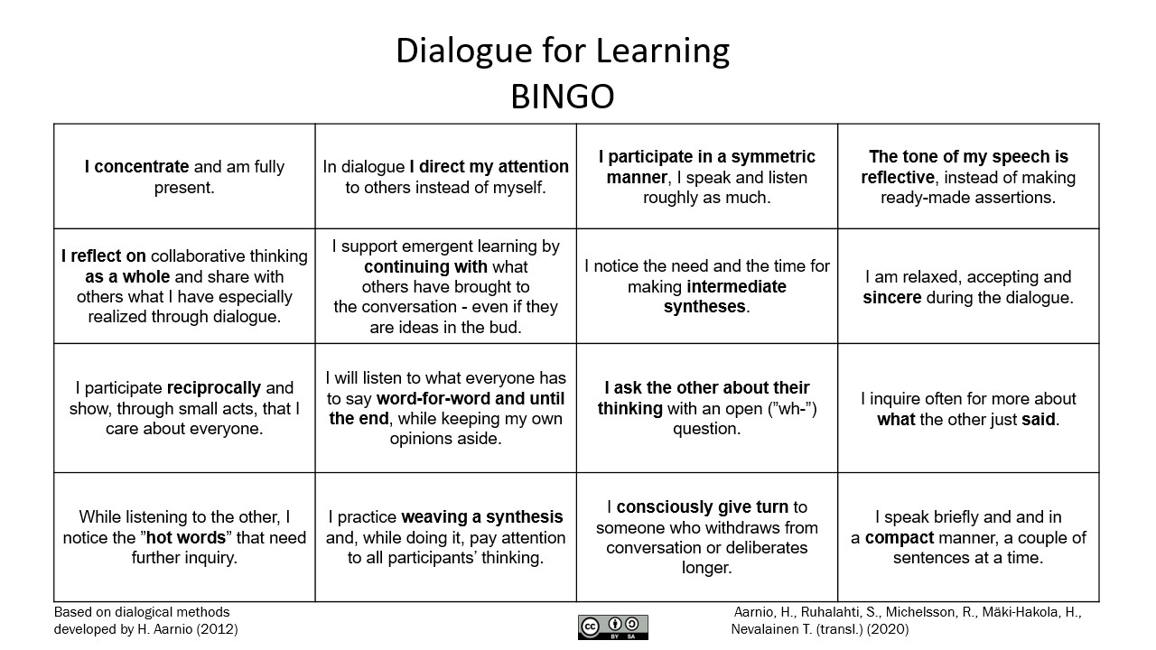Dialogue for learning – Seamlessly integrated